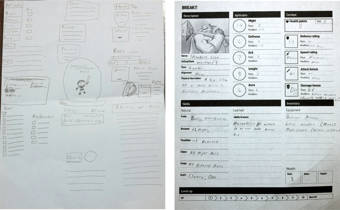 Break!!: Character Sheet Development