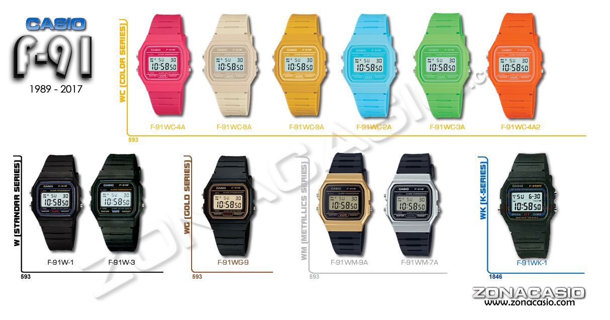 Zona Casio: Pósters