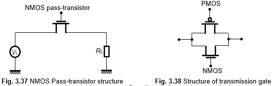 Pass Transistor Configuration