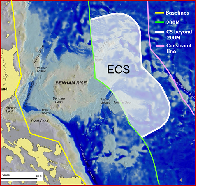 The SeaLifeBase Project: Benham Rise: A Call For Connectivity and Action