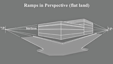 Beyond Architectural Illustration: Perspective - Two Point Perspective ...