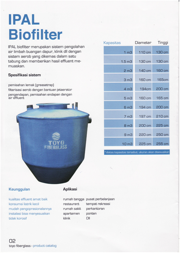 Septictank Biofilter: IPAL Biofilter