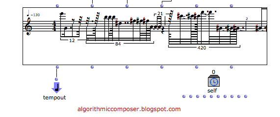 Algorithmic Composer: Open Music - Tone Rows and the Maquette