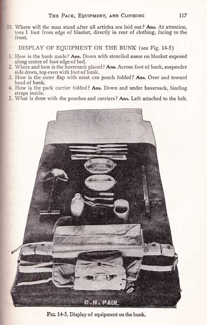 Marines In Forest Green: Early WWII USMC P-1915 Haversack and Bunk ...
