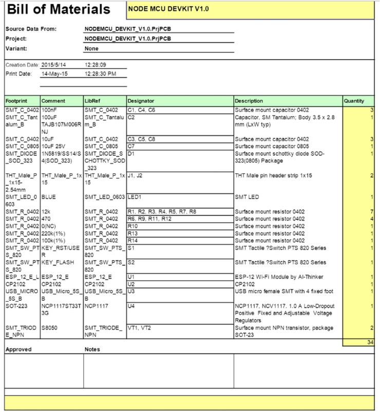 TRY의 MCU 세상: [ESP8266] NODE MCU_DEVKIT_V1.0 회로도.