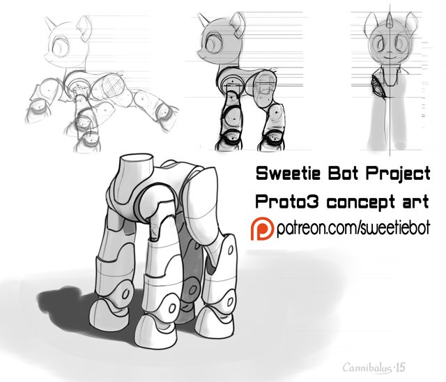 Equestria Daily - MLP Stuff!: The SWEETIE BOT UPRISING. New Project to ...