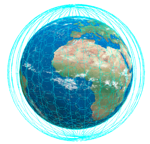 Satcom Guru: OneWeb: Key Characteristics and Aero Application