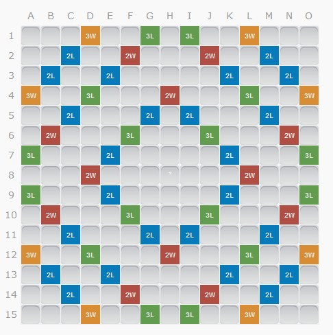 Beautiful Scrabble Concept ~ Need Learning