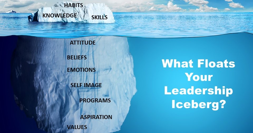 Ed Ebreo's Leadership Journal: Underneath the Iceberg of Leadership