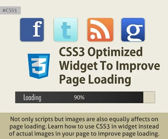 Advanced Asynchronous CSS3 Social Sharing Blogger Widget To Improve Page Loading
