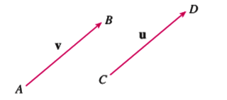 Clases de matematicas: Vectores