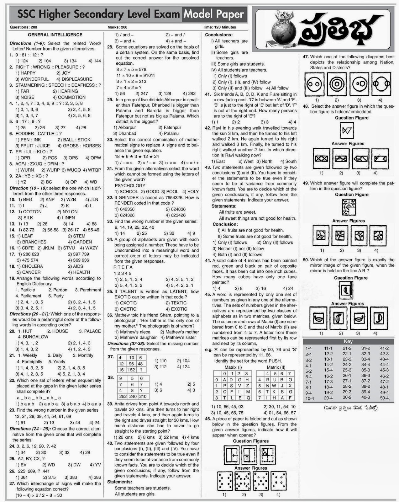 SSC HIGHER SECONDARY LEVEL EXAM MODEL PAPER WITH ANSWERS FROM EENADU