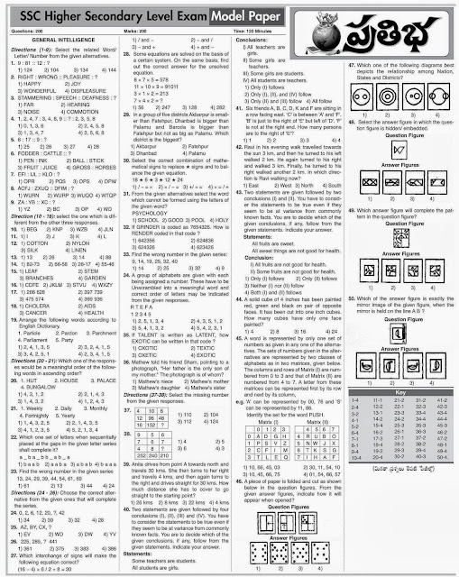 SSC HIGHER SECONDARY LEVEL EXAM MODEL PAPER WITH ANSWERS FROM EENADU