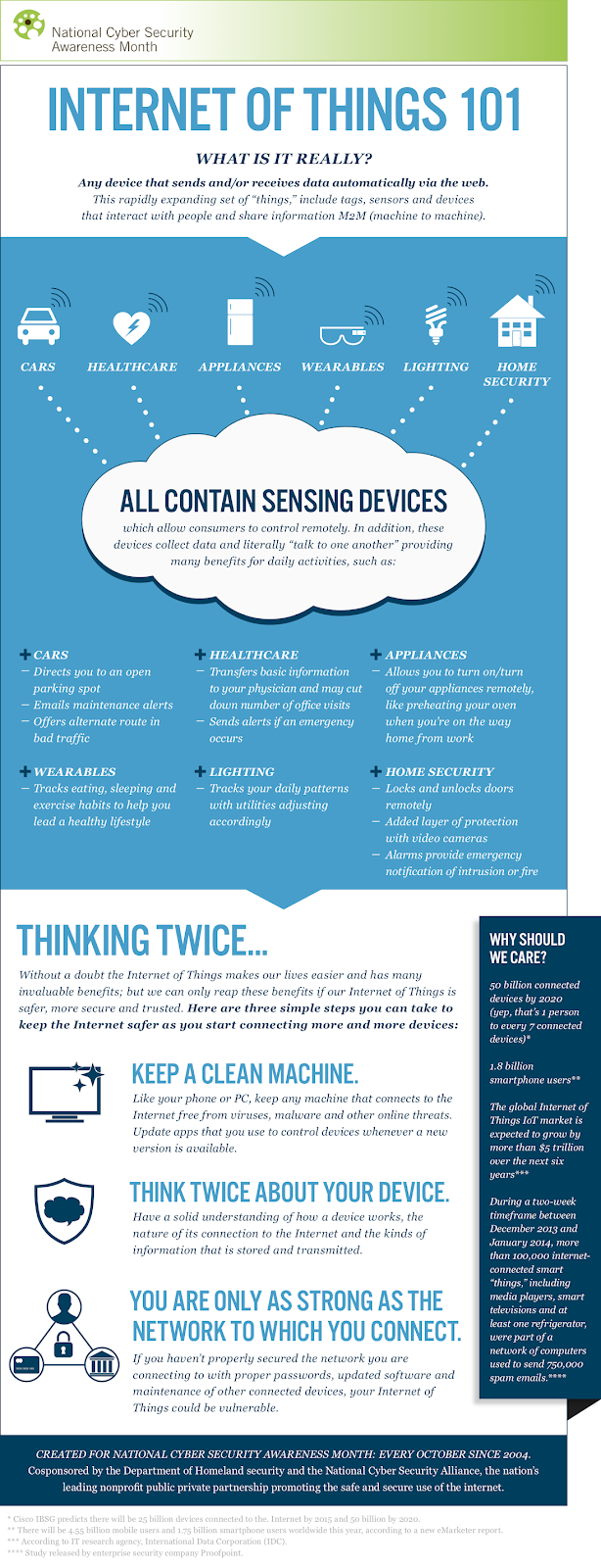 Manhattan College ITS Blog: Securing New Devices in an IoT World
