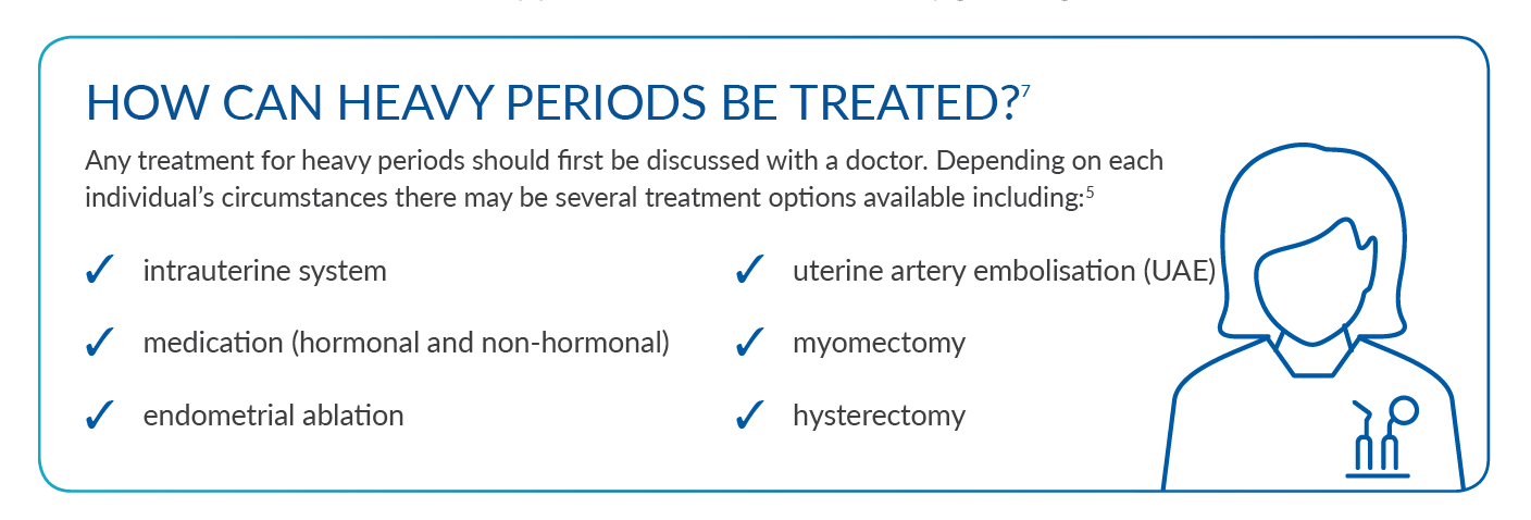 Arthurwears: Struggling with heavy periods? You need to read this... # ...