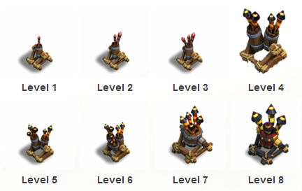 Adeline_kayhui: Clash of Clans