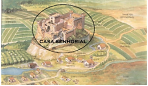 MaisHistória: Os Domínios Senhoriais
