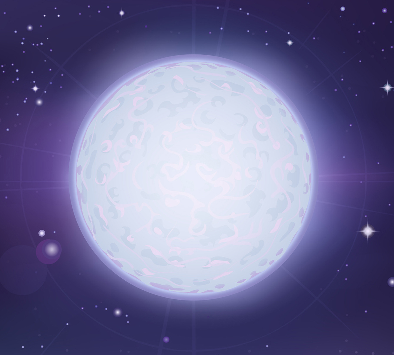 The Nature of The Universe