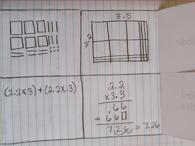 Teaching with Heart Matters : Math Journals in 5th Grade (and all grades!)