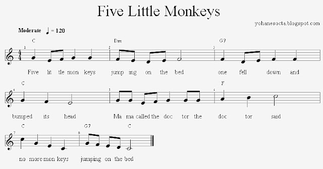 Partitur Lagu Five Little Monkeys | Catatan Octa