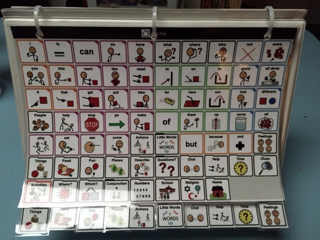 AAC Girls: Light Tech AAC App Backup