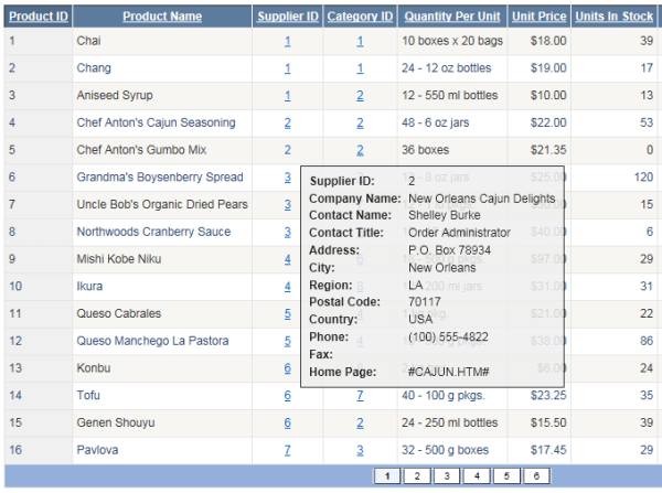 Show Gridview Row Details In Tooltip On Mouseover With Jquery Using Asp My Xxx Hot Girl