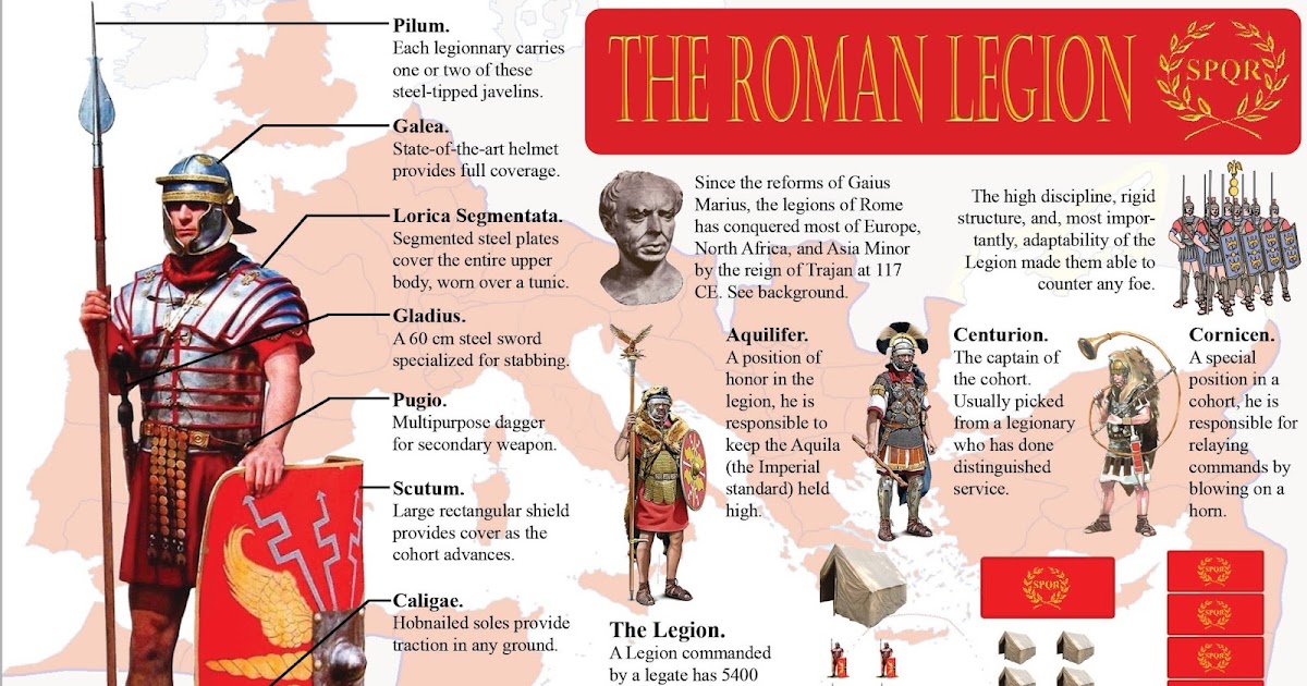 A Field of Several Stars.: The Roman Legion