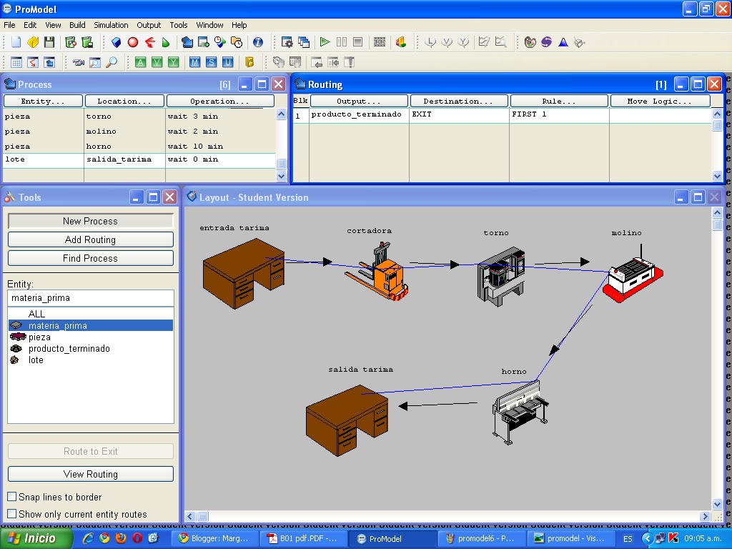Estudio del Trabajo UCV: CLASE Nª 2 SIMULACION DE PROMODEL