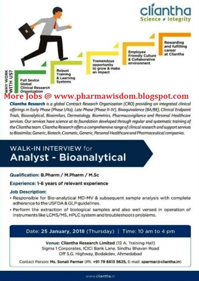 Cliantha Research Limited - Walk-In Interview for Analyst ... Cliantha Research Limited - Walk-In Interview for Analyst ...