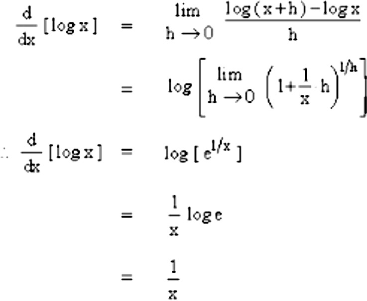 Problem Study : Deravitive of Exponential and Logarithmic Function