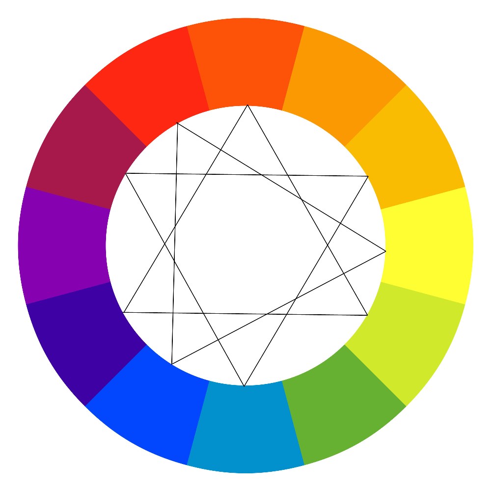 Blue Jeans Domination