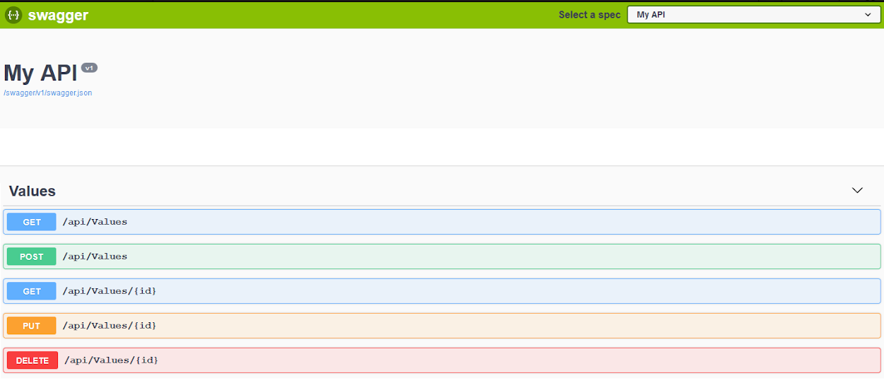Setup Swagger with .Net Core Web API
