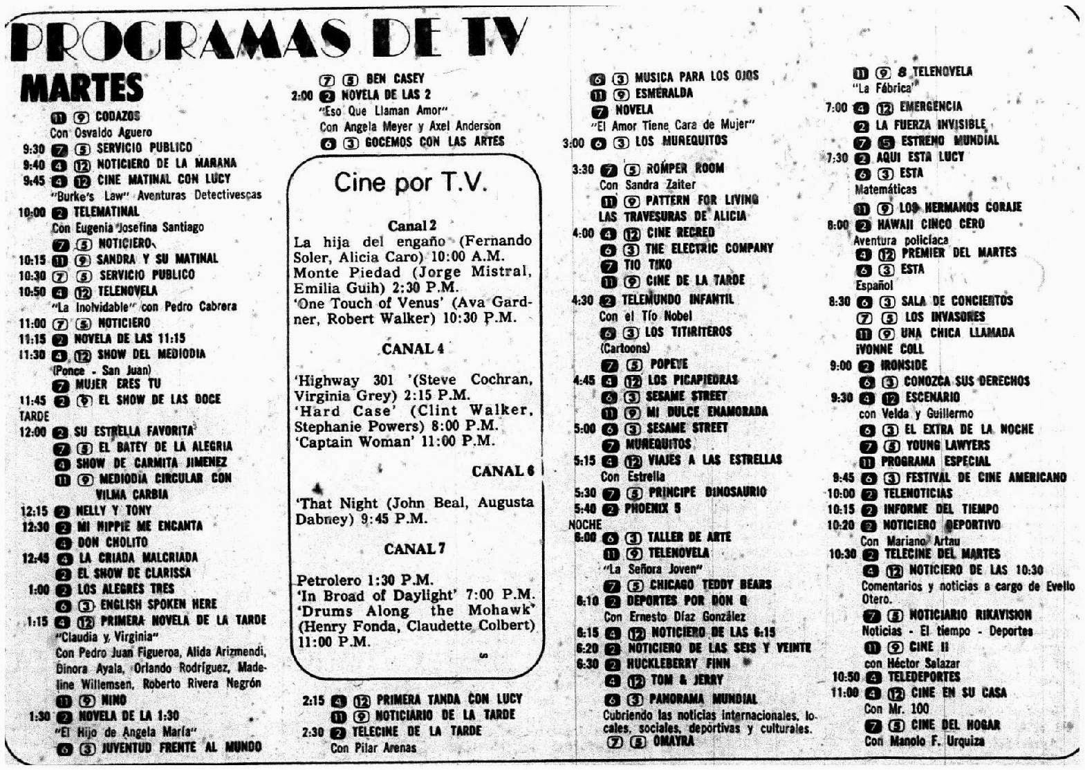 PR:Así era nuestra TV un 20 de marzo de 1973 - Foro de Telenovelas en ...