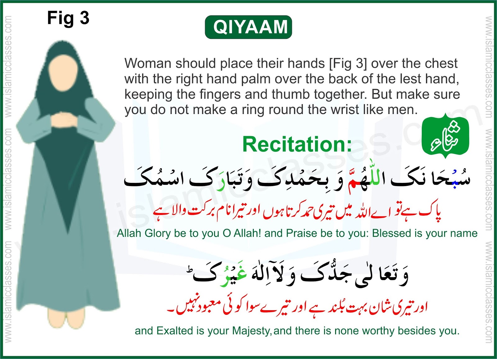 Online Islamic Classes Videos: How to Pray Namaz (Salah/Prayer) in ...