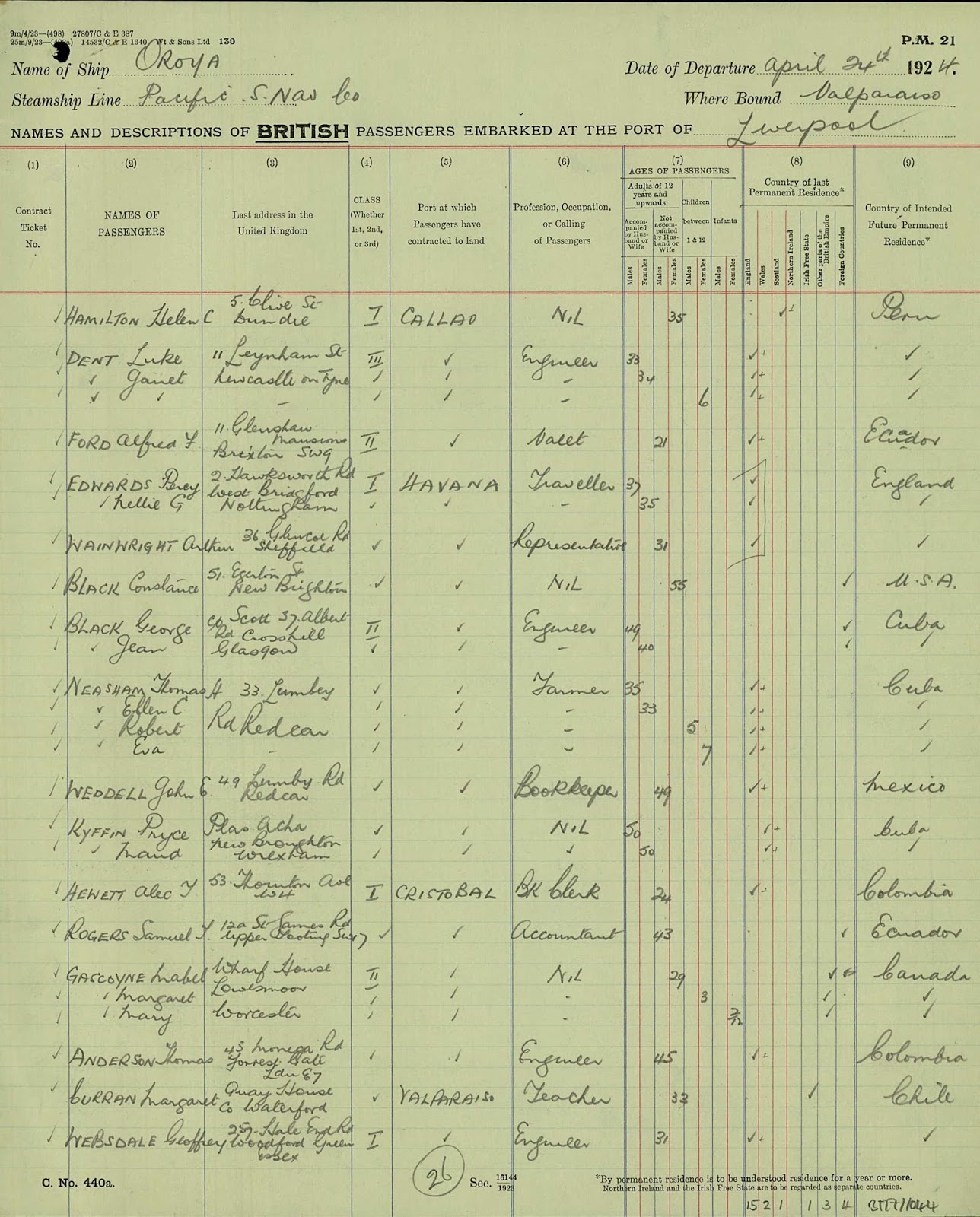 A Pit Lass' Photographic History: October 2017