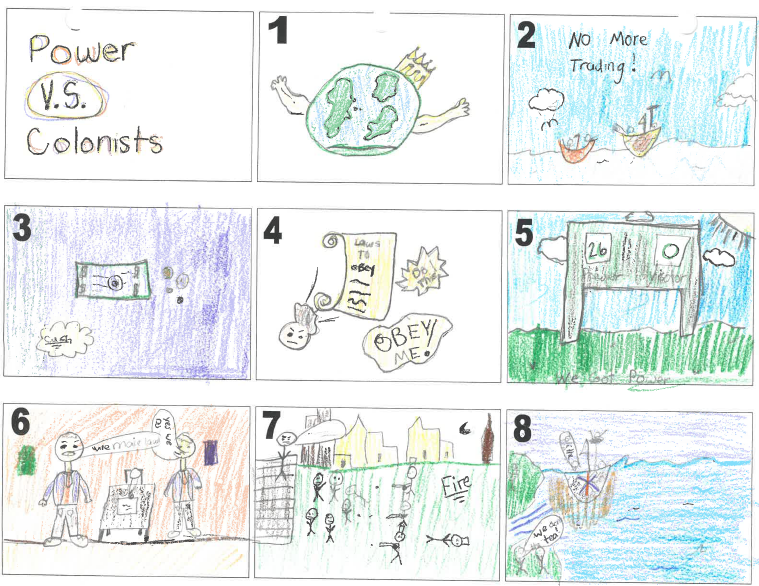 Ms. Schleicher's Wonderfully Amazing U.S. History I: Road to the ...