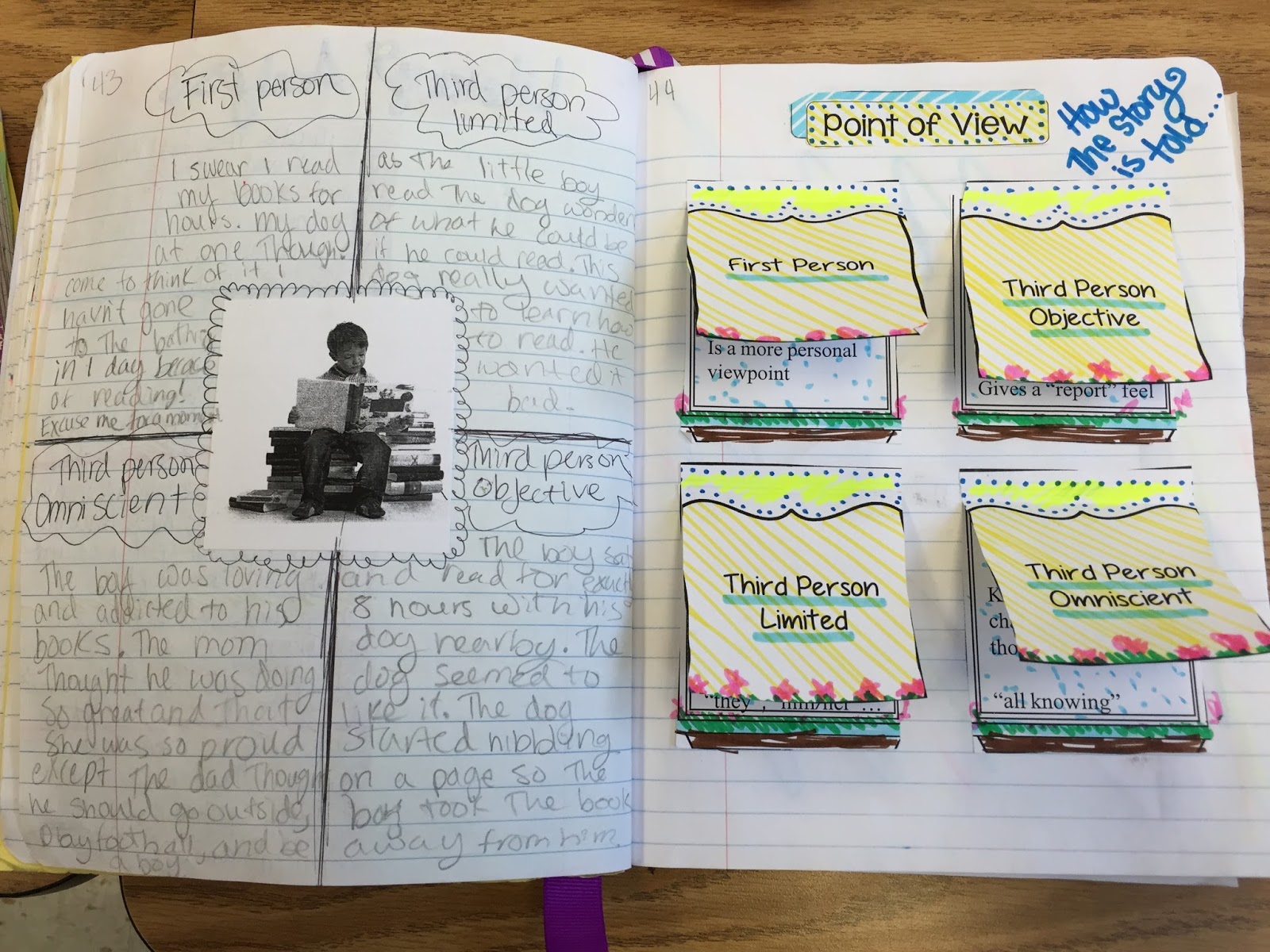 What's Up, Doc?: Interactive Notebooks