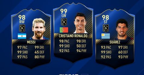 FIFA 17 TOTY Confirmed With Cristiano Ronaldo, Lionel Messi and Luis ...