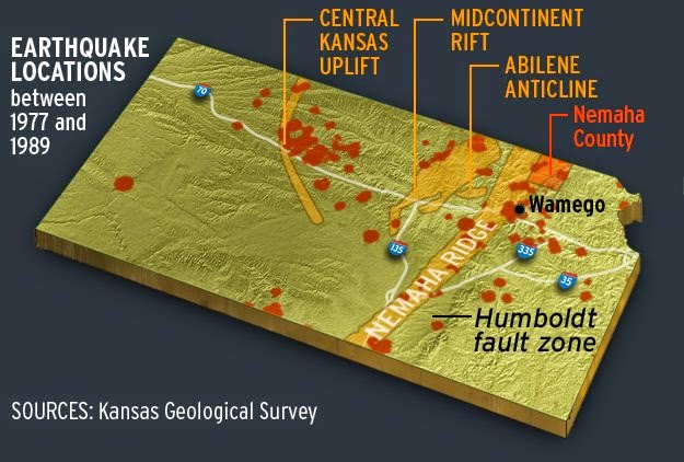 Mid America Live: 4.8 quake rattles southern Kansas residents