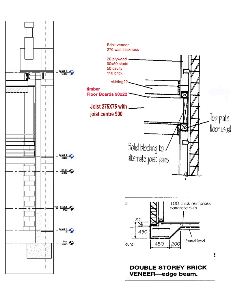 Chinatsu-ARCH1392: Week 3 Independent Study