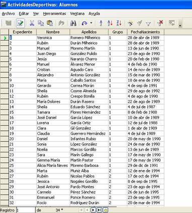 consultas de bases de datos relacionales: consultas de base de datos ...