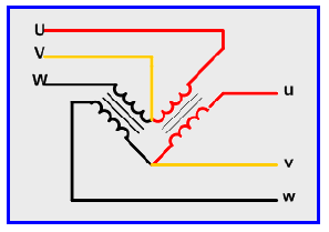 Transformator (trafo) 3 fasa dan pemabahasannya - Wijdan Kelistrikan