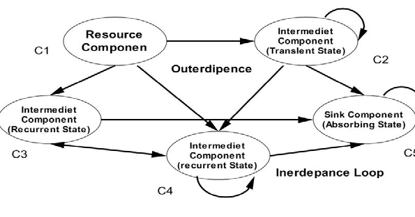 Data Mining, Data Warehouse, Metode Algoritma, manajemen Bisnis, IT ...
