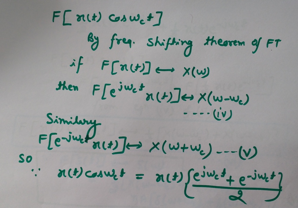 Engineering Made Easy: FREQUENCY SPECTRUM OF AMPLITUDE MODULATION ...