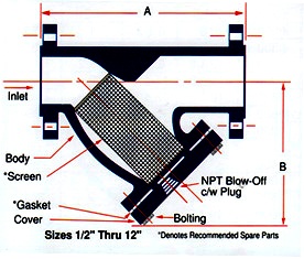 Dhan Go engineering: Strainer dan steam trap