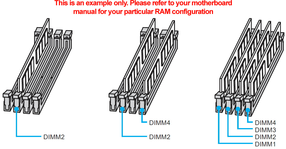 IT Magazin: How to build a computer, step by step