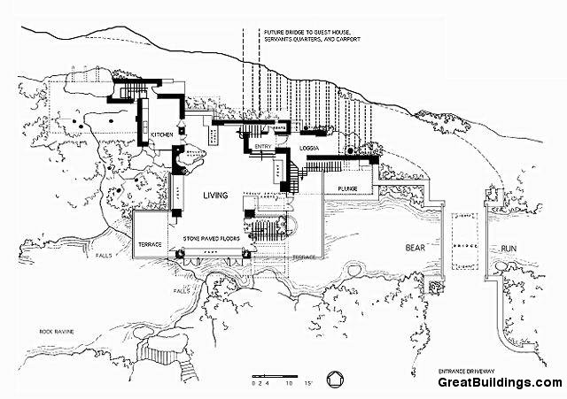 arqdelicia: Fallingwater de Frank Lloyd Wright