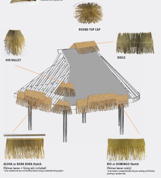 PALMEX Atap Rumbia Alang-Alang Sintetis PALMEX THATCH ROOF HDPE ...
