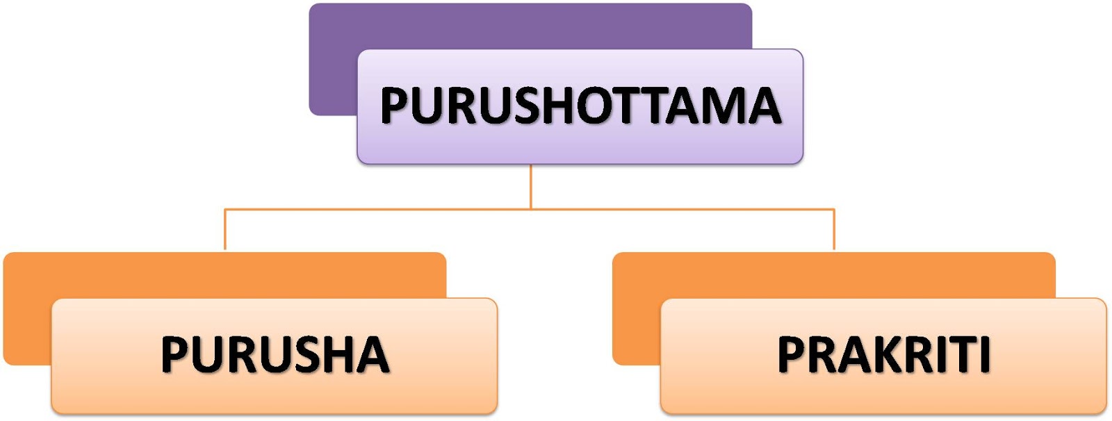 Journey Deep Within: 04/22/17
