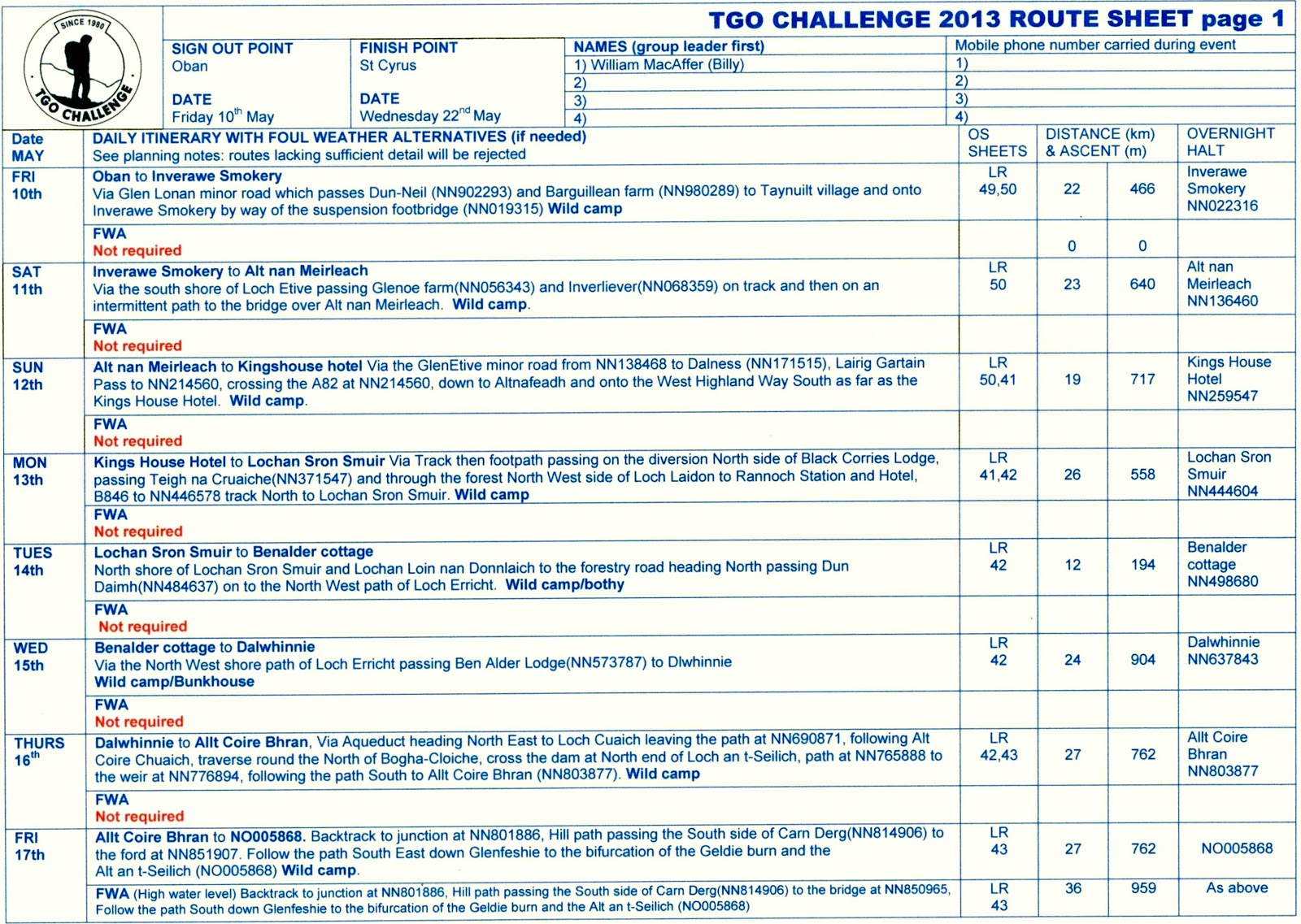 A Walking and fishing Scot: TGO CHALLENGE ON THE FLY 2013 Part 1